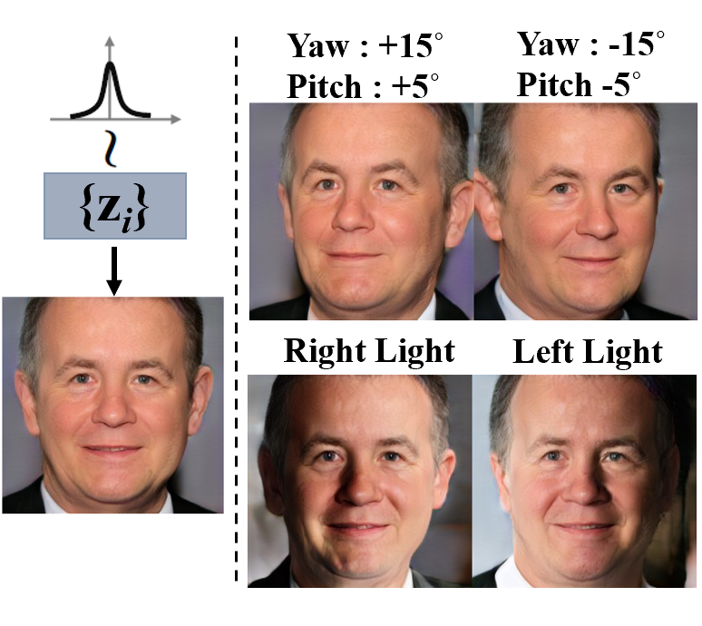 Yu Deng (邓誉)'s Homepage